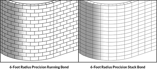 Angelus Block 6-Foot Radius - Precision